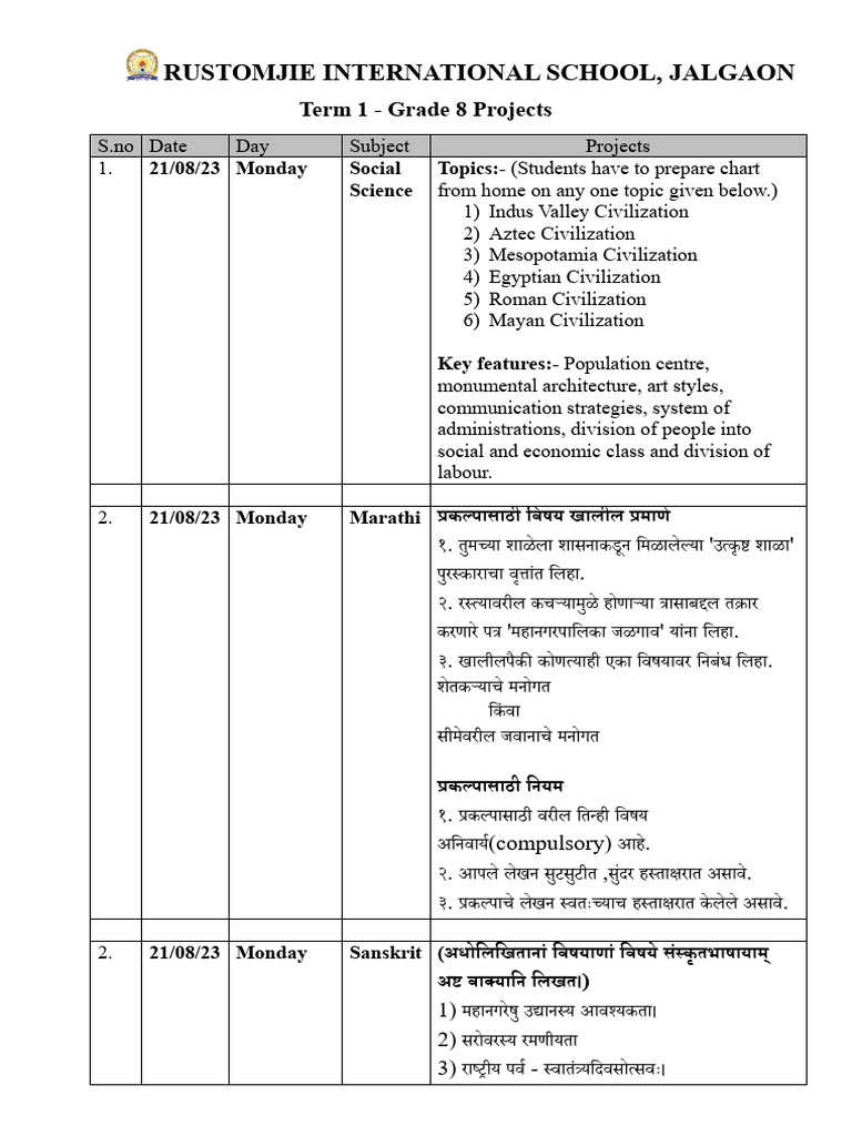 Term 1 Grade 8 Project-1 | PDF