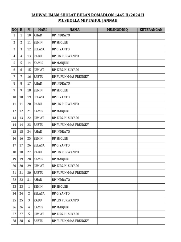 Jadwal Imam Sholat Ramadhan 1445H | PDF