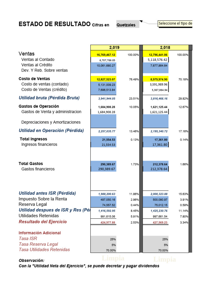 ESTADOS FINANCIEROS. - sistema clase. | PDF | Economias | Contabilidad financiera