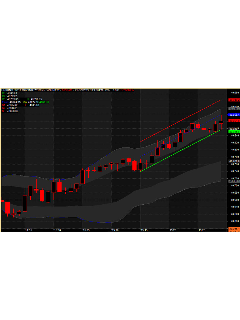 Amibroker Data Feed | PDF