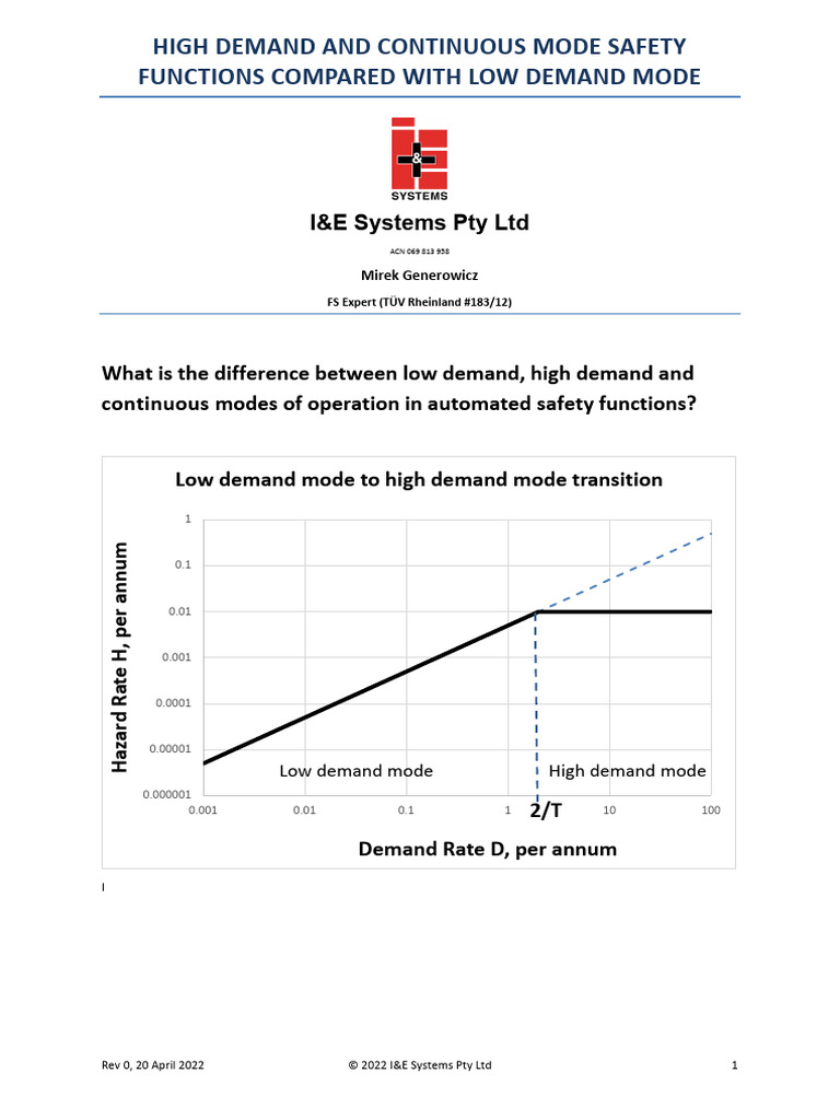High Demand Vs Low Demand | PDF