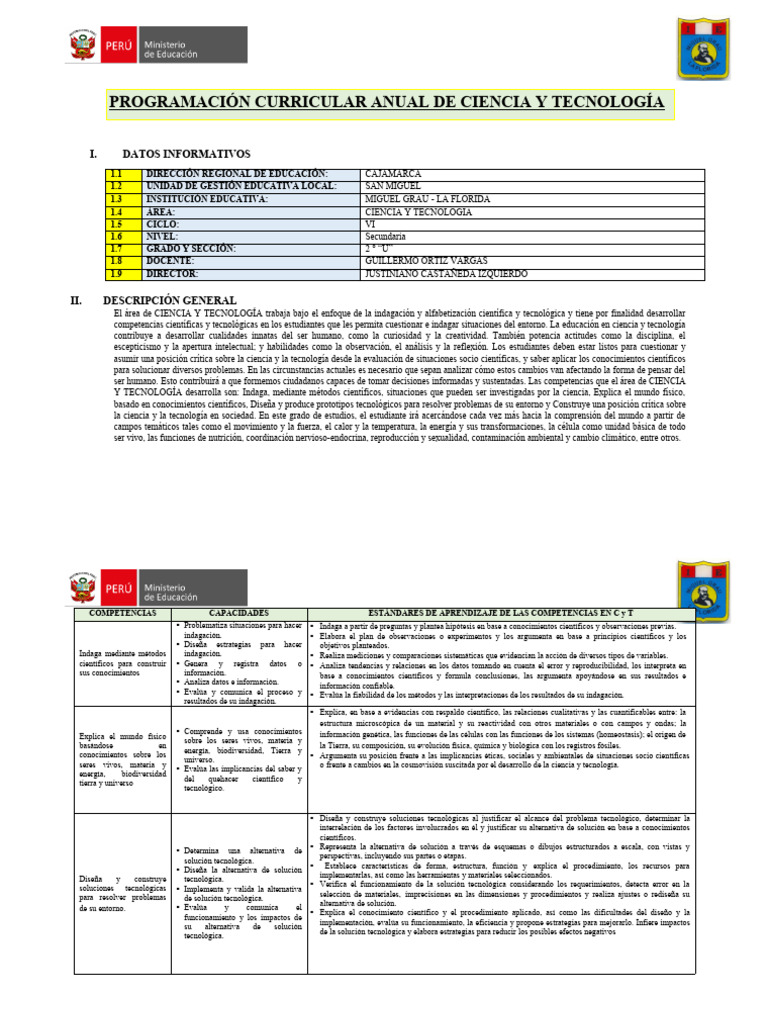 PROGRAMACION ANUAL 2023 CyT SEGUNDO | PDF | Evaluación | Aprendizaje