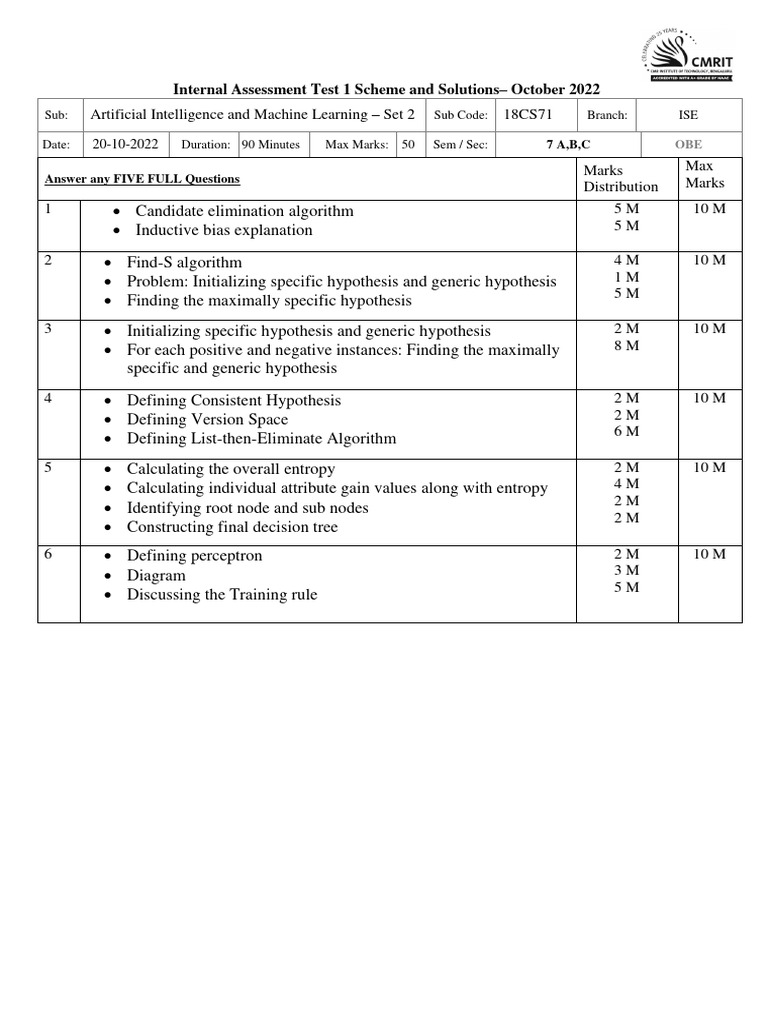 IAT-I Question Paper With Solution of 18CS71 Artificial Intelligence ...