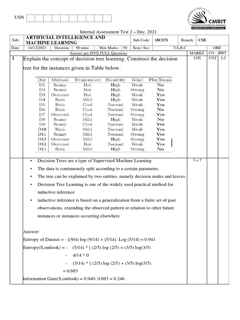 IAT-II Question Paper With Solution of 18CS71 Artificial Intelligence and Machine Learning Dec ...