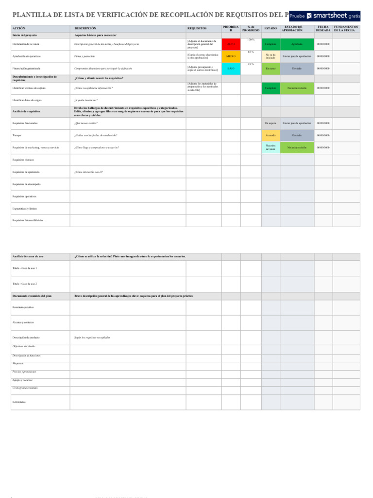 Checklist de Requisitos de Proyecto | PDF | Tecnologías de la ...