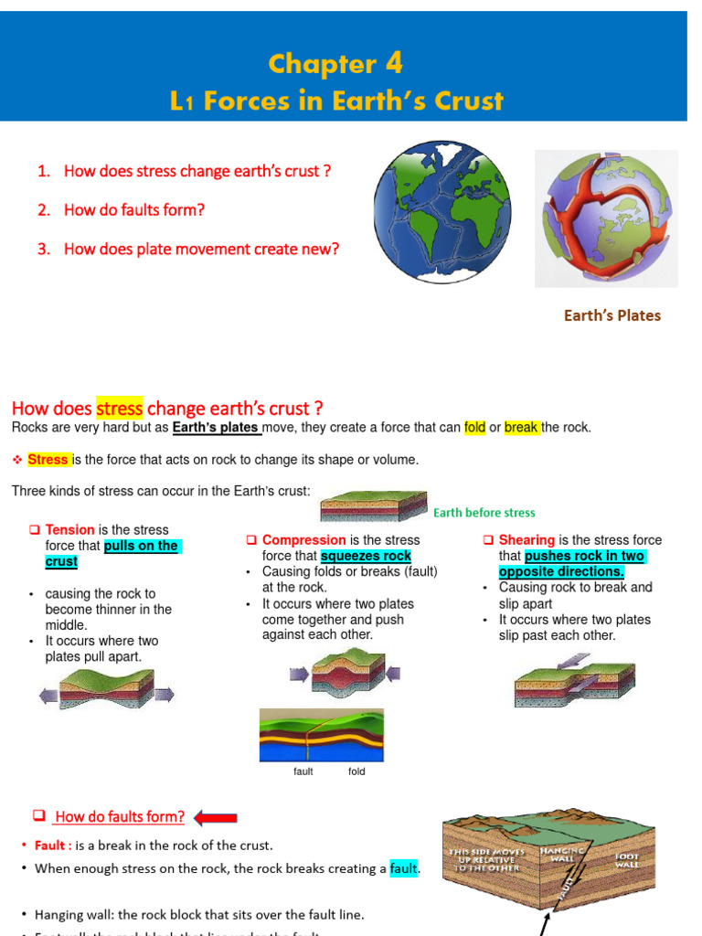 Ch4 L1 Forcee in Earth's Crust 2 | PDF | Fault (Geology) | Mountains