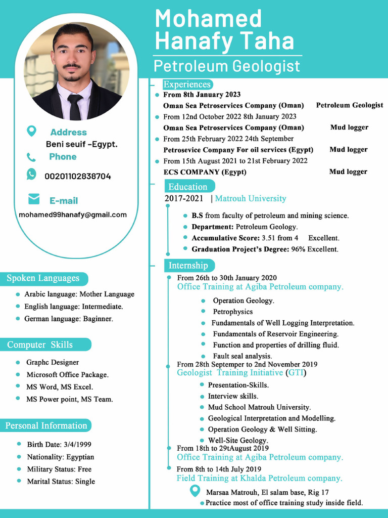 Mohamed Hanafy | PDF