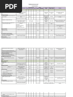 Mednet Claim Form | PDF | Health Care | Medical Diagnosis