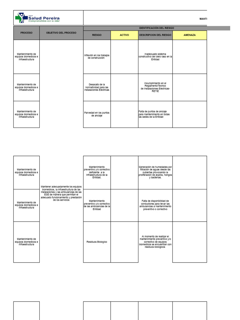 Mapa de Riesgos Mantenimiento Equipos Biomedicos e Infraestructura | PDF