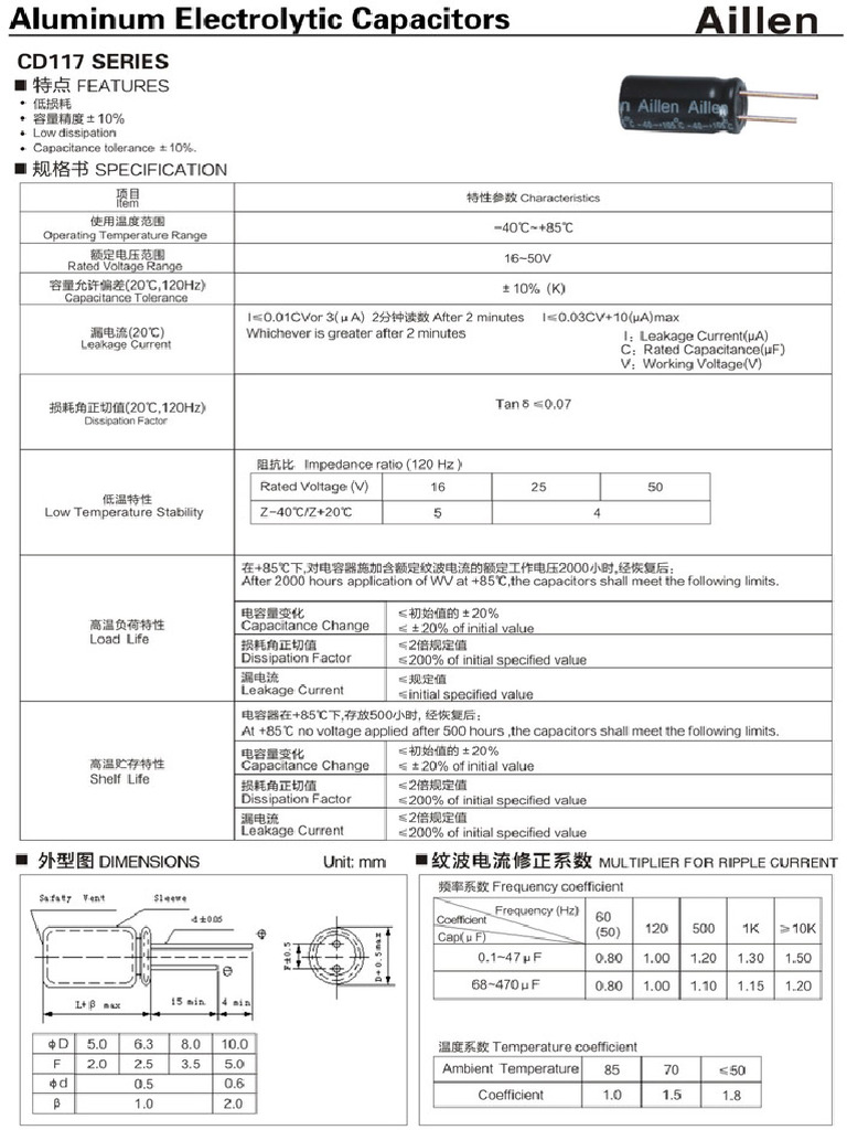 Aillen (Radial Thru-Hole) CD117 Series | PDF