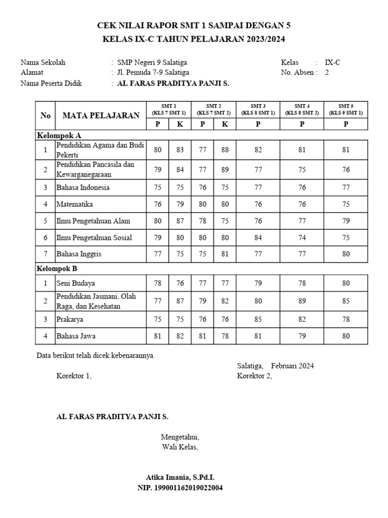 Cek Nilai Rapor SMT 1 Sampai Dengan 5 Kelas Ix-C Tahun Pelajaran 2023/2024 | PDF