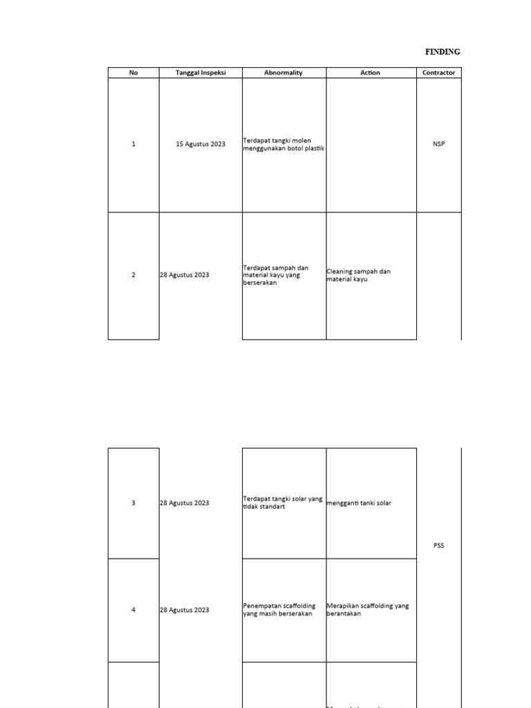 MOM 23 Oktober 2023 | PDF