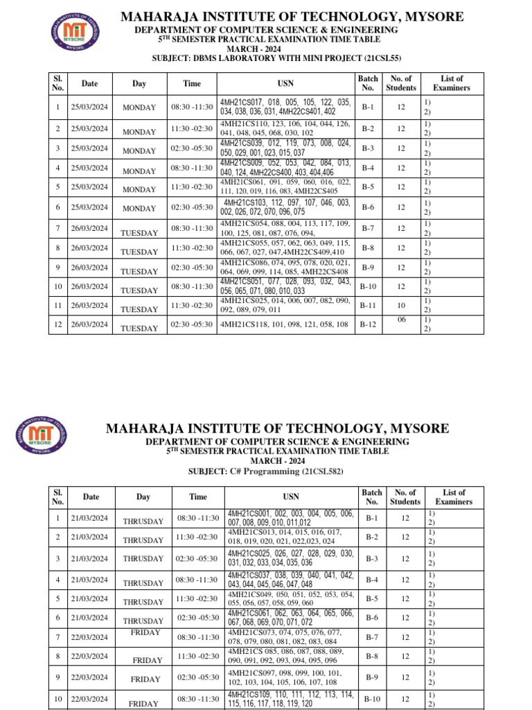 5th Sem Practical Exam Schedule | PDF | Science