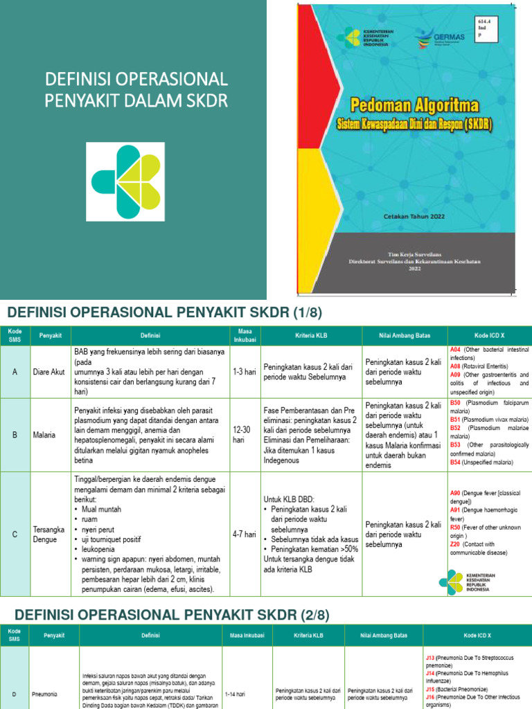 V1 - Algoritma SKDR 2023 | PDF