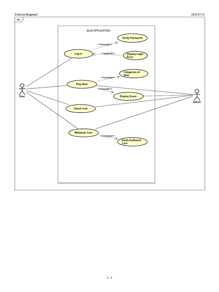 Usecase Diagram Quiz | PDF