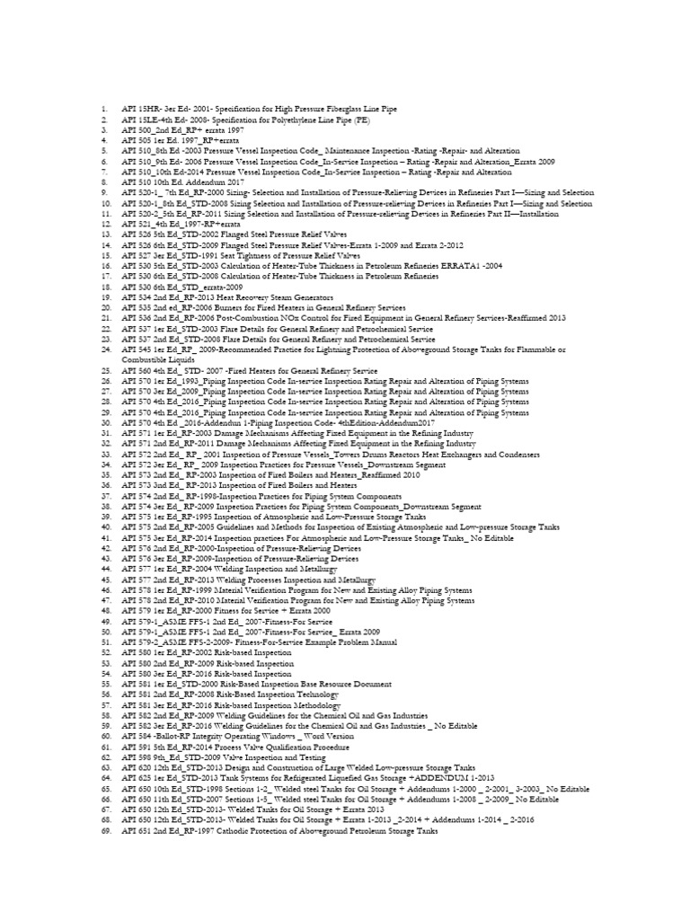 API - List | PDF | Oil Refinery | Pipe (Fluid Conveyance)