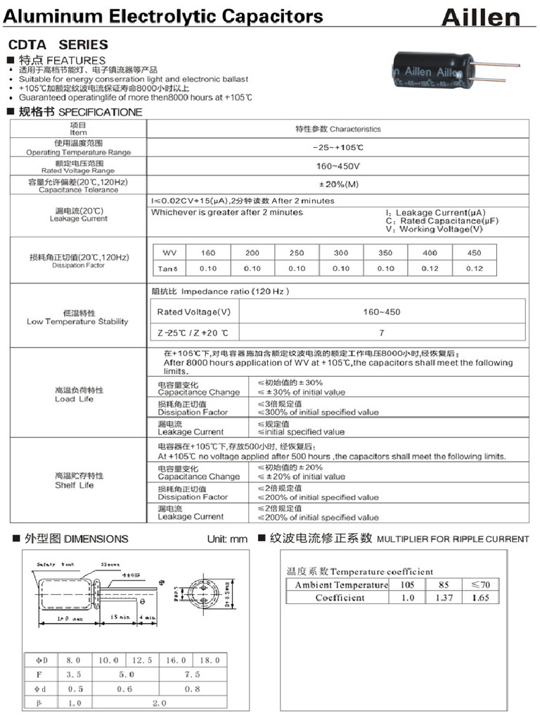 Aillen (Radial Thru-Hole) CDTA Series | PDF