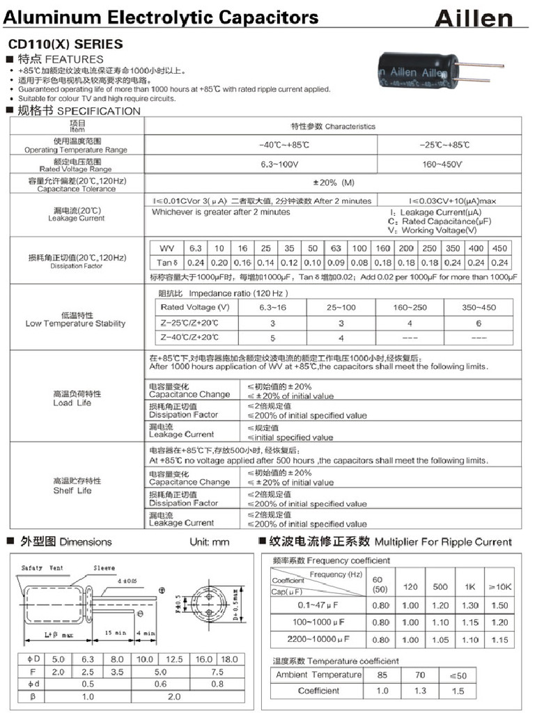 Aillen (Radial Thru-Hole) CD110X Series | PDF