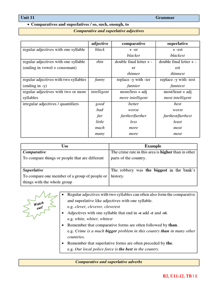 B2 Unit 11 12 Review Key | PDF | Adjective | Theft
