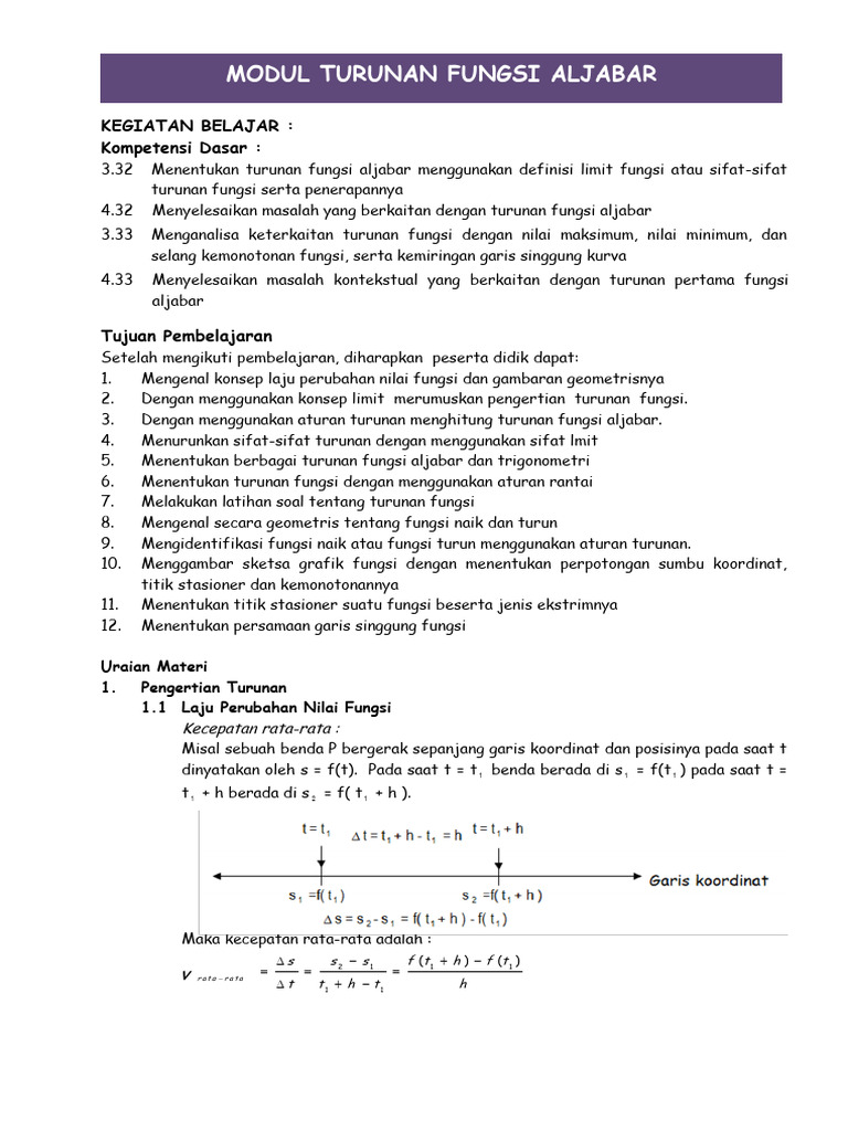 Turunan Fungsi Aljabar dan Sifatnya | PDF