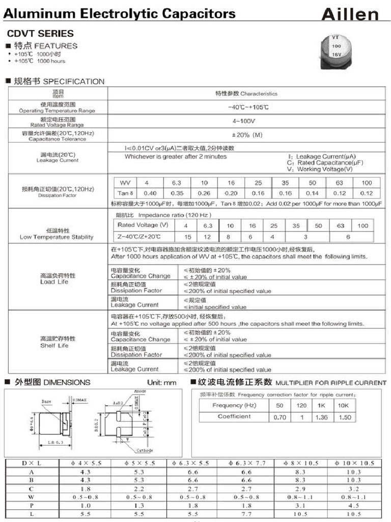 Aillen (SMD) CDVT Series | PDF
