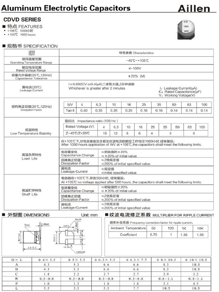 Aillen (SMD) CDVD Series | PDF