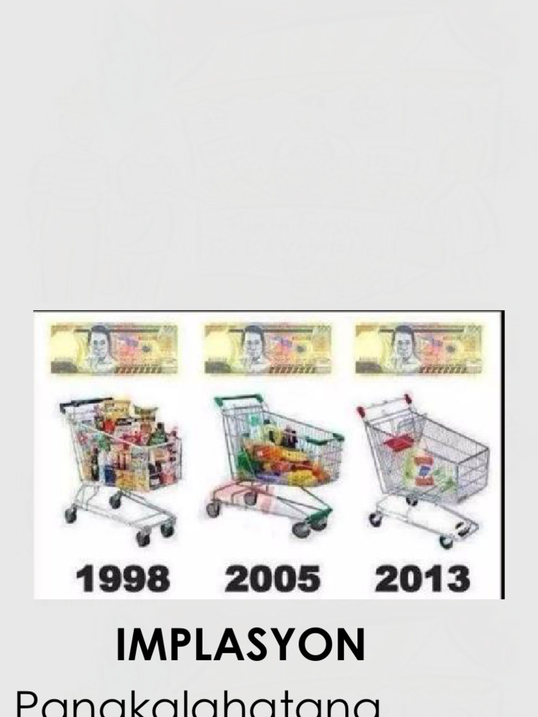 Aralin-3 Implasyon | PDF