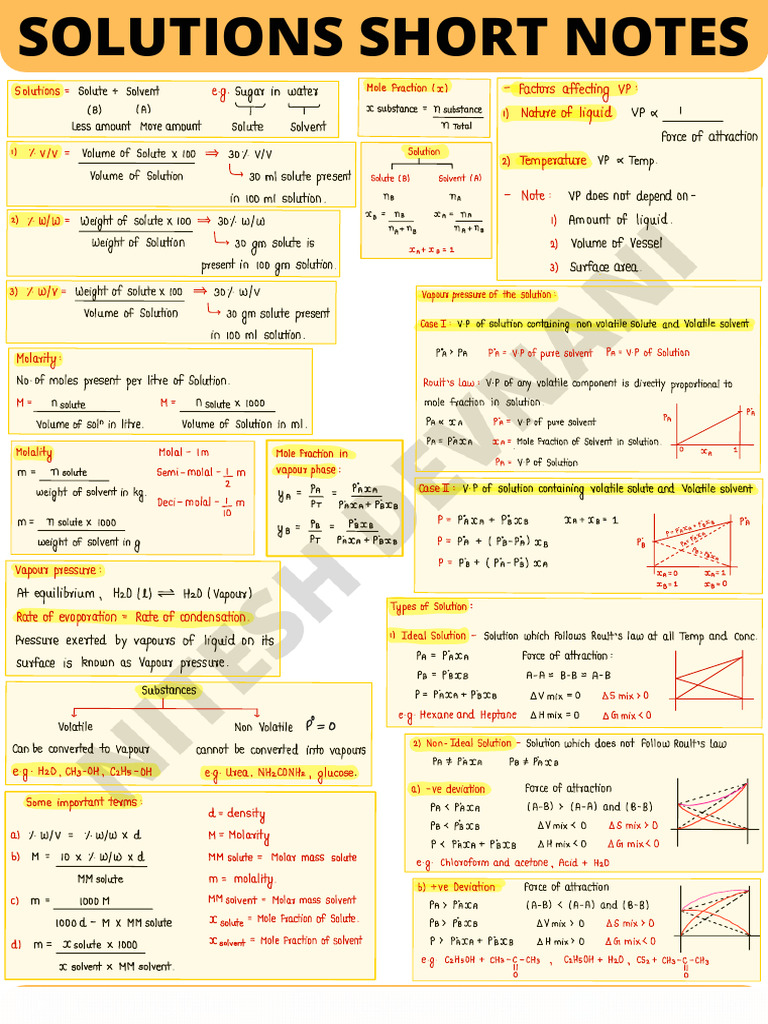 Solutions Short Notes - Learning Tales ND 7 | PDF | Chemistry | Applied ...