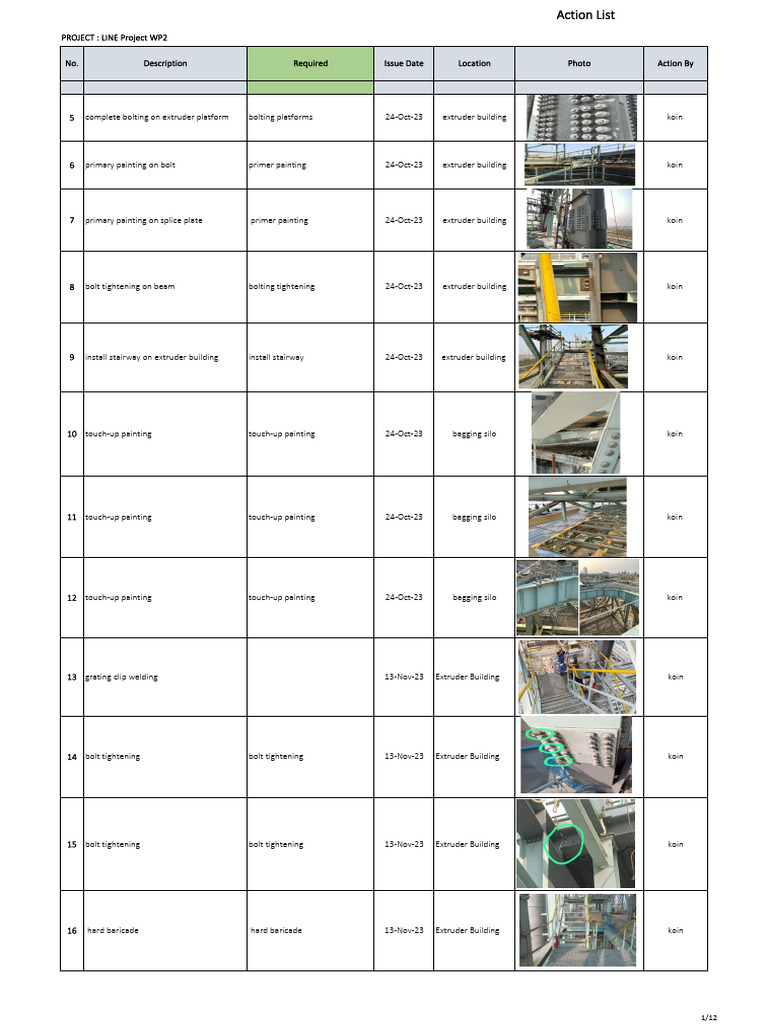 Action List Structure Update - 040124 | PDF | Stairs