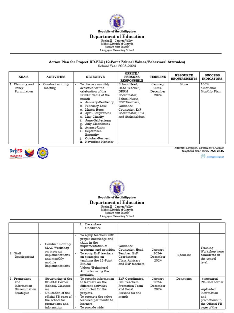 Action Plan RD-ELC | PDF | Teachers | Cognition
