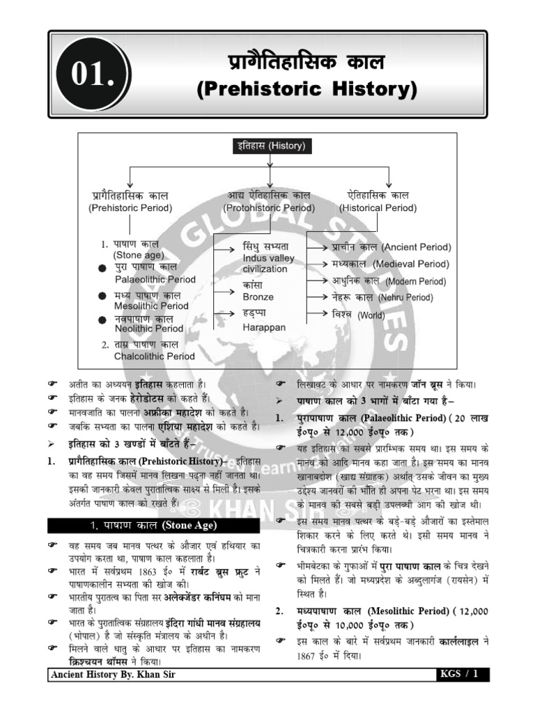 Ancient History Complete Notes | PDF