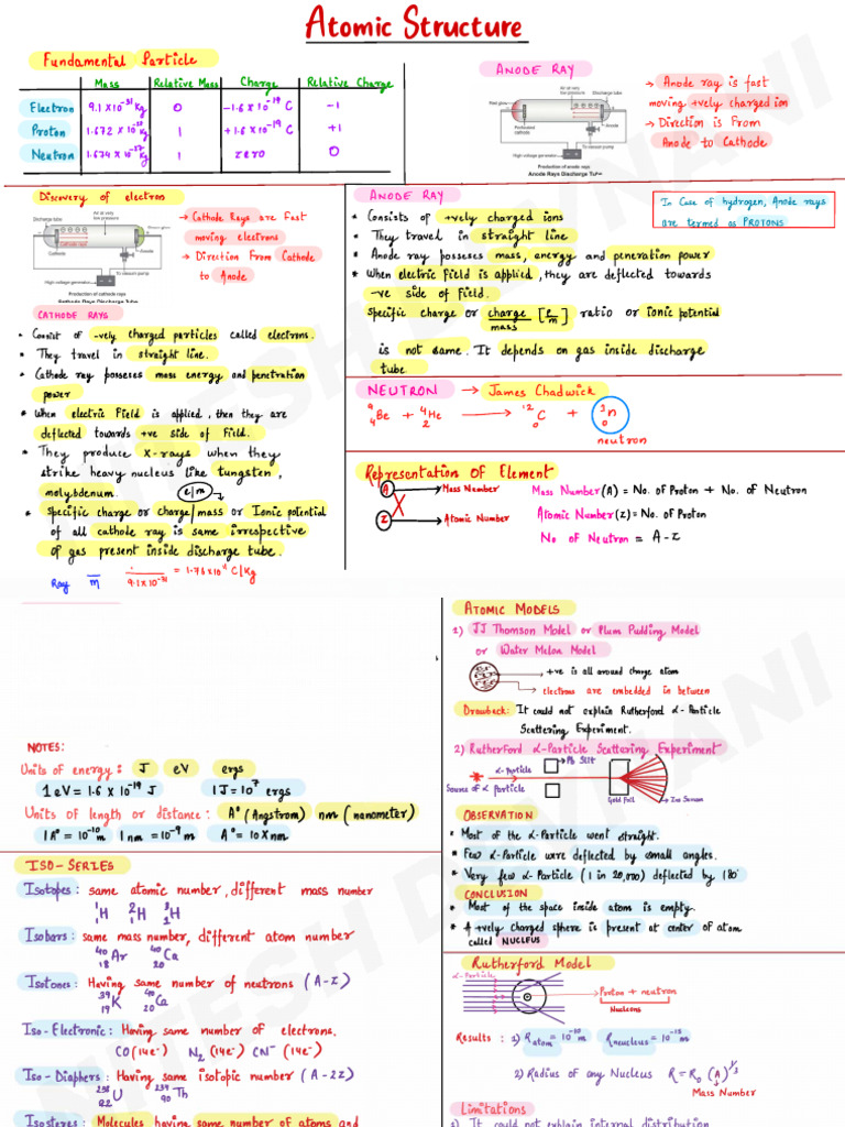 Atomic Structure 1 (1) 5 | PDF | Ion | Proton
