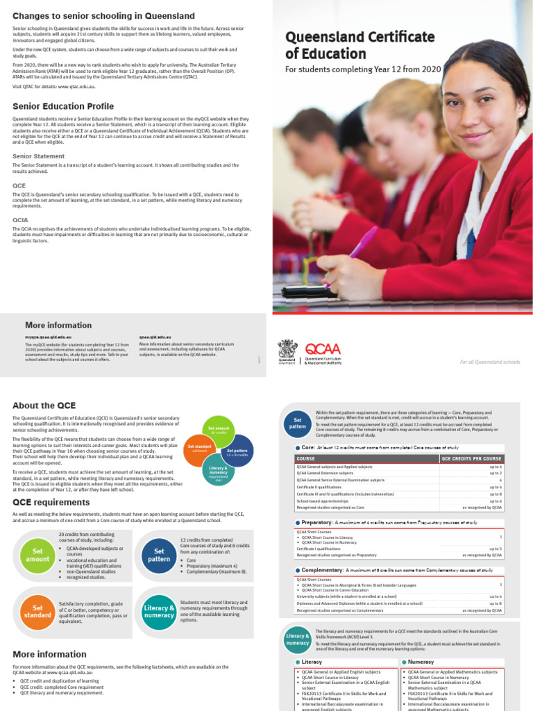 SNR New Assess Te Qce Factsheet Requirements | PDF | Educational Stages ...