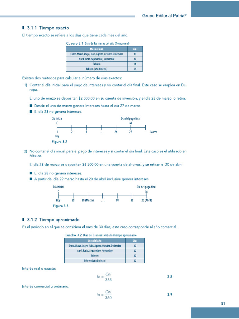 Material Complementario. Clase-2 | PDF