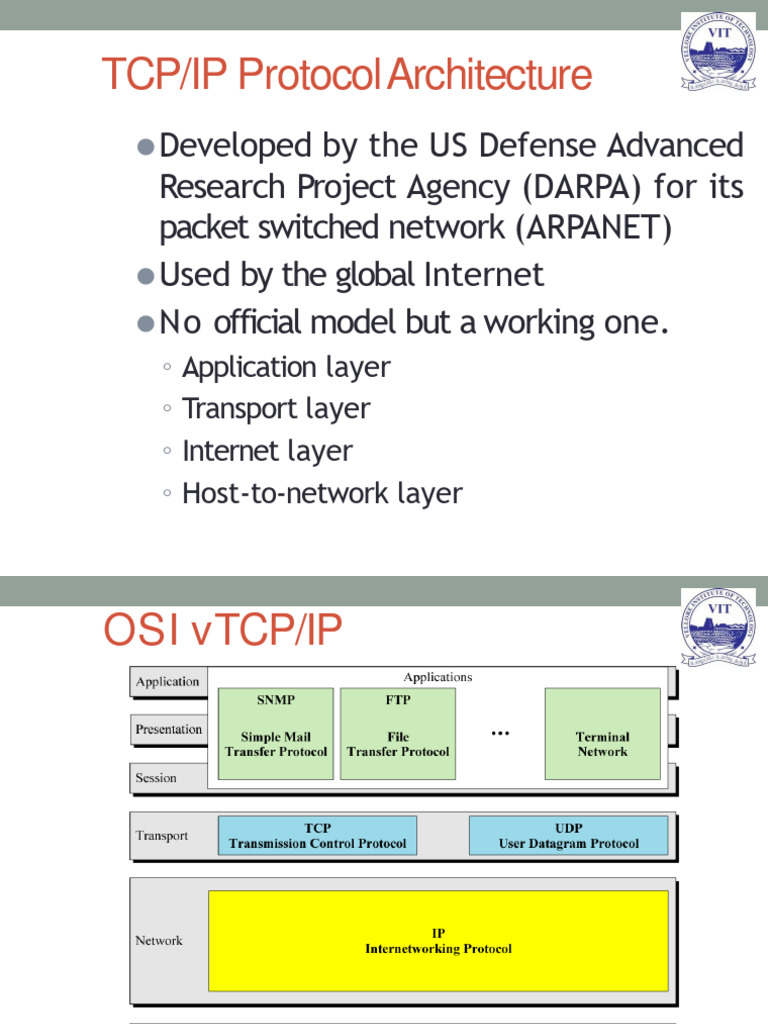 4-TCP - IP Model - Addressing-12-01-2024 | PDF | Internet Protocol Suite | Osi Model