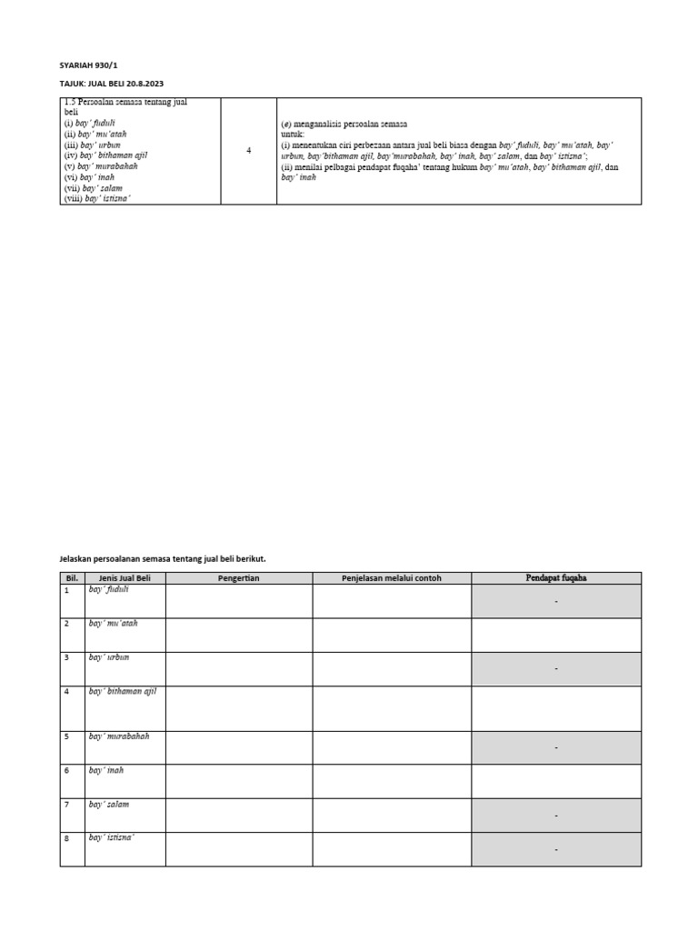 Baca Dan Nota Jual Beli Riba Khiyar | PDF