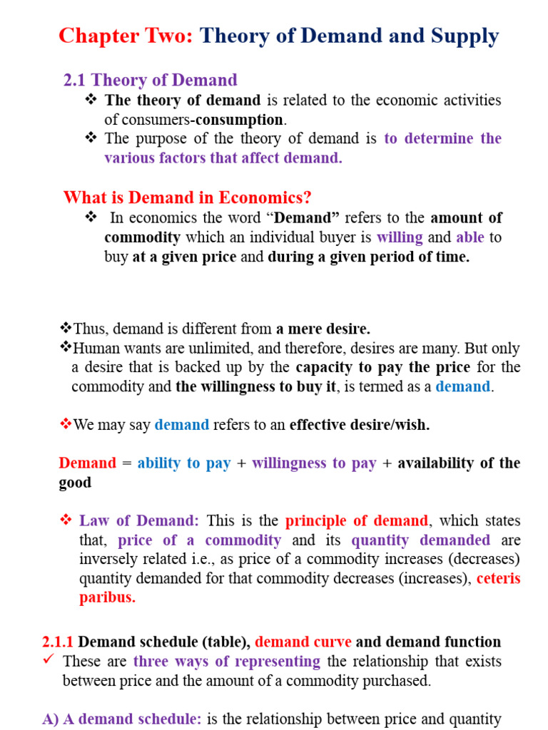 Chap II Theory of Demand and Supply | PDF | Demand | Price Elasticity Of Demand
