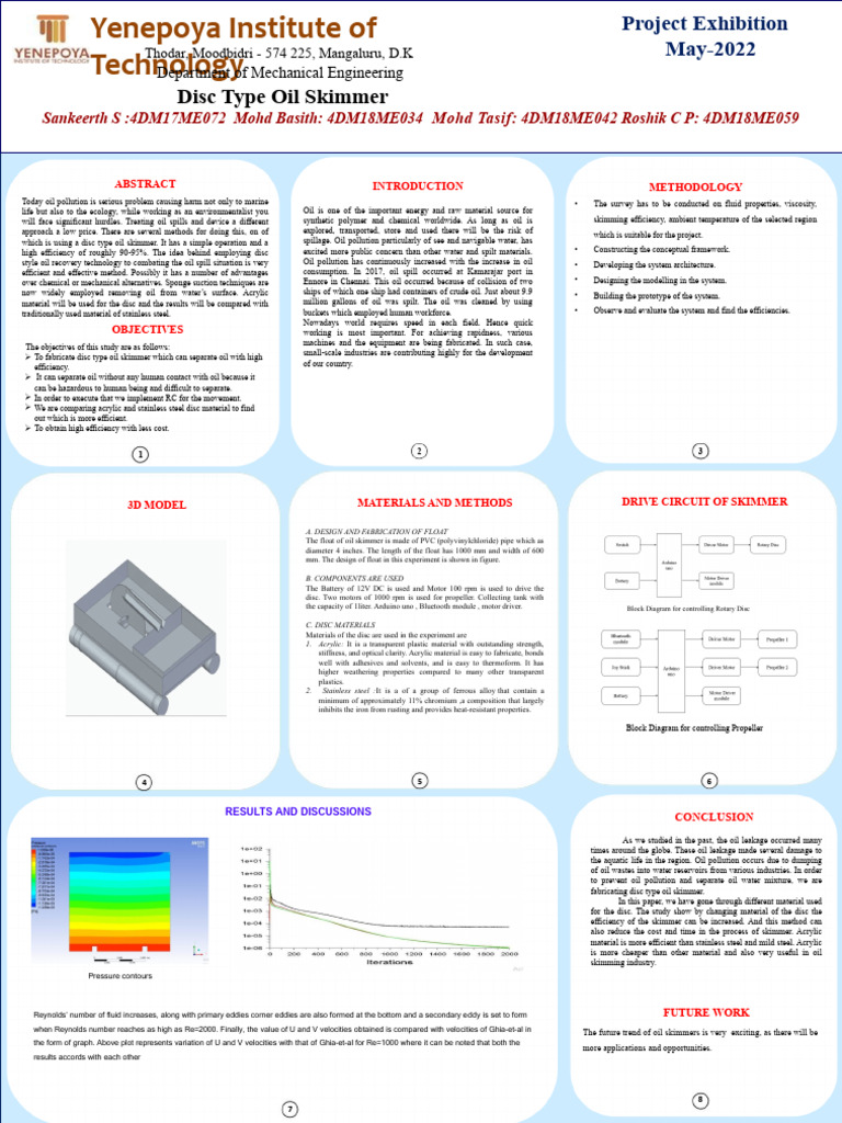 Disc Type Oil Skimmer Design Project | PDF | Materials | Secondary ...