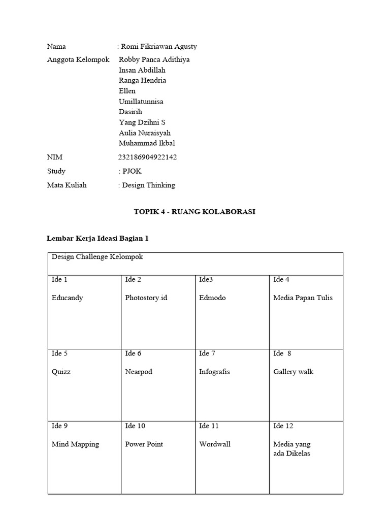 Topik 4 - Ruang Kolaborasi DT - ROMI FA | PDF
