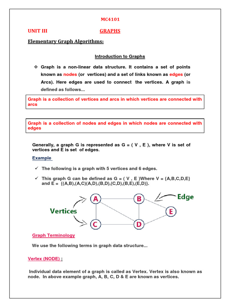 Adsa 3-Unit | PDF | Vertex (Graph Theory) | Graph Theory