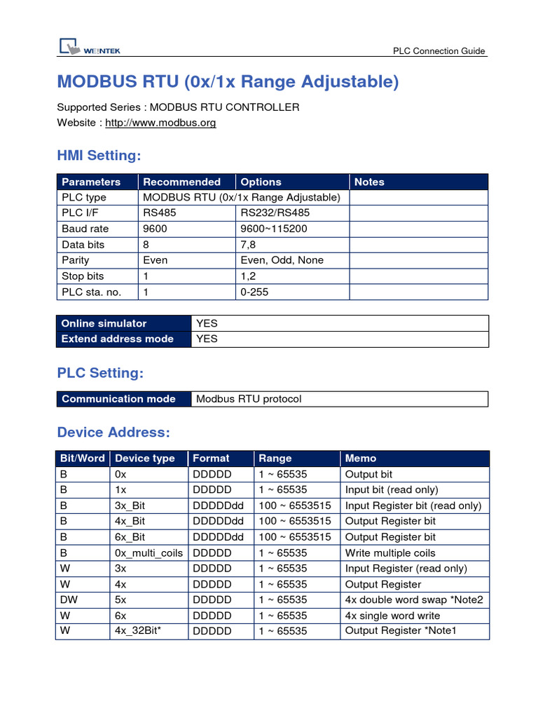 MODBUS RTU 0x 1x Range Adjustable | PDF | Electrical Engineering | Computing