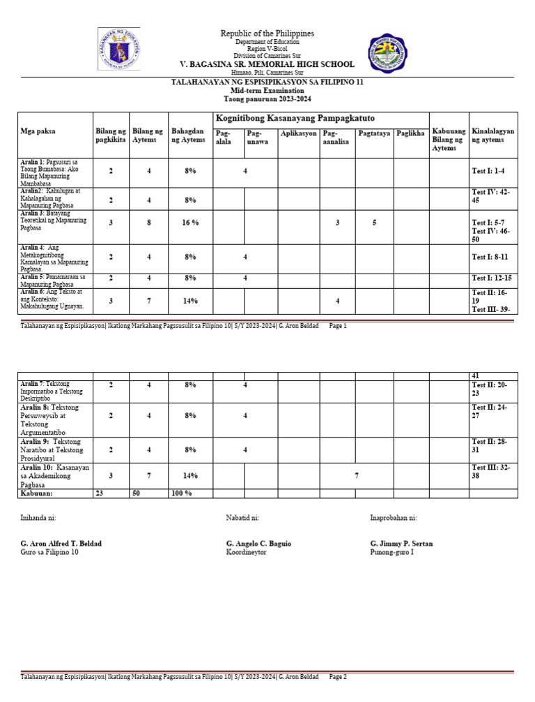 TOS Fil 11 3QE | PDF