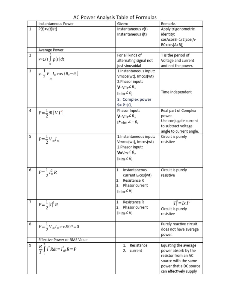 AC Power AnalysisFormula | PDF | Ac Power | Root Mean Square