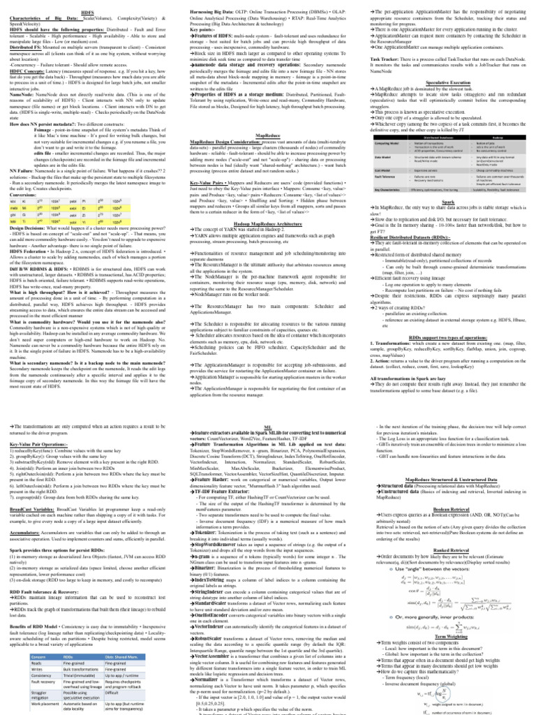 Cheat Sheet 1 Pdf Apache Hadoop Map Reduce