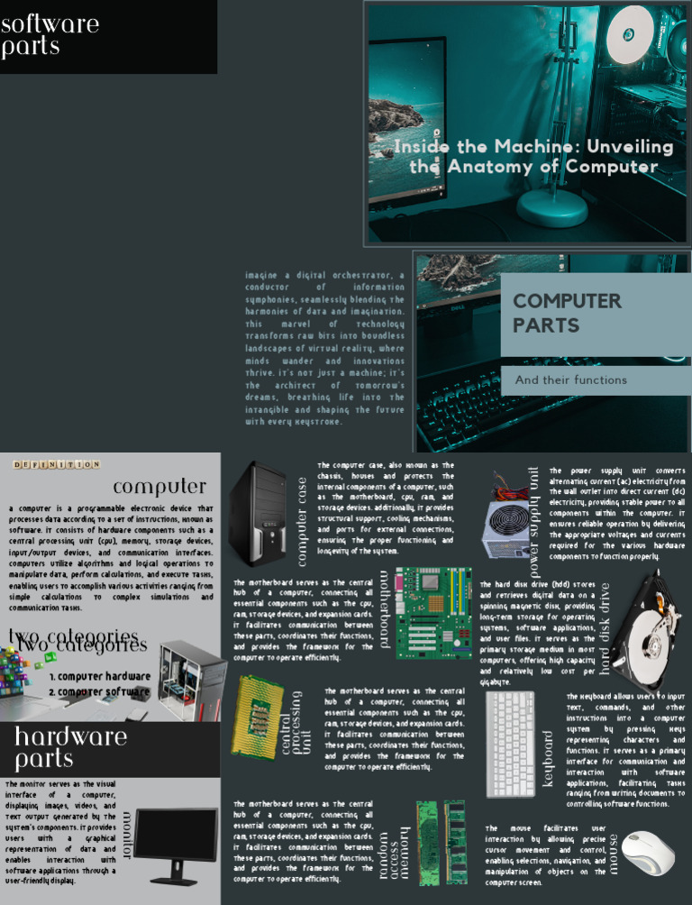 COMPUTER PARTS (13 X 8.5 In) | PDF | Computer Hardware | Graphical User Interfaces