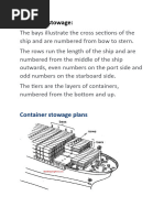 Container Stowage Plans Guide | PDF | Deck (Ship) | Ships