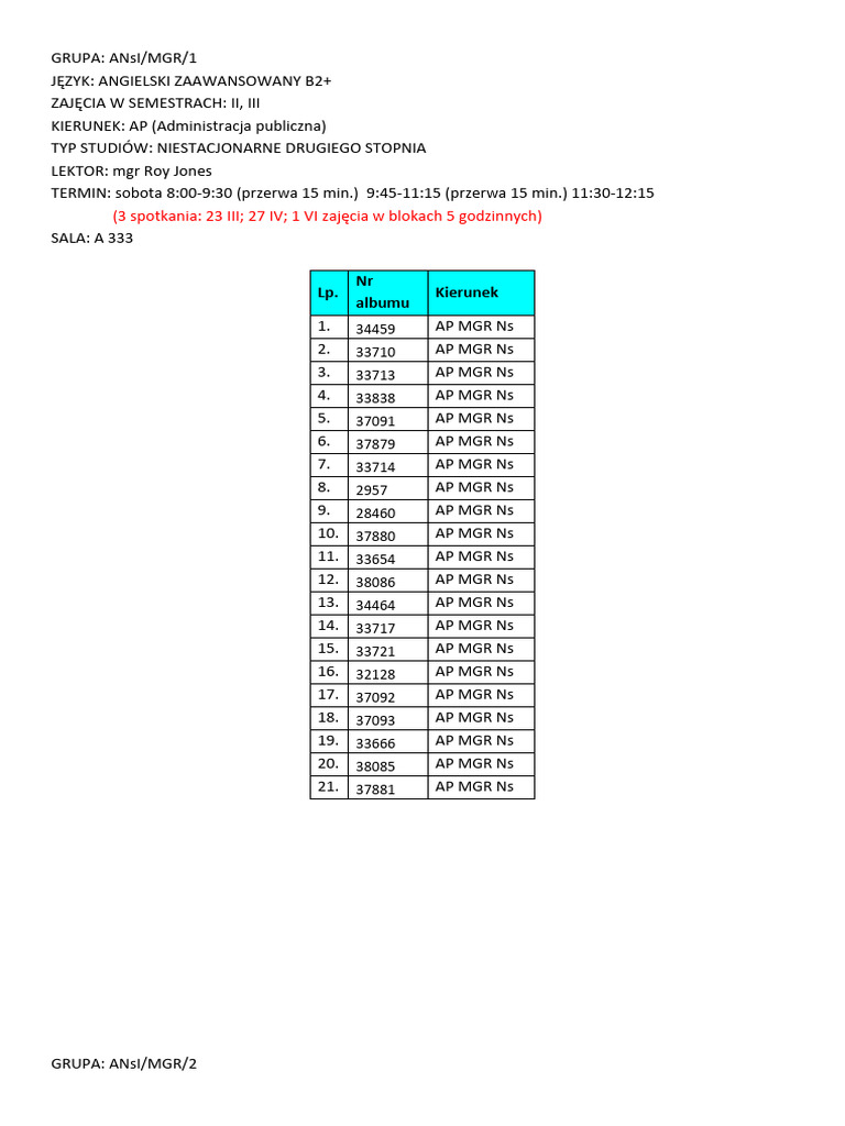AP MGR Ns I Rok | PDF