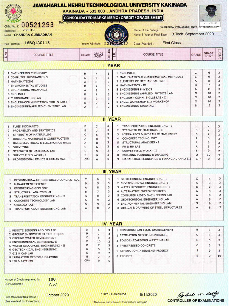 B Tech Consolidated Mark Memo Pdf