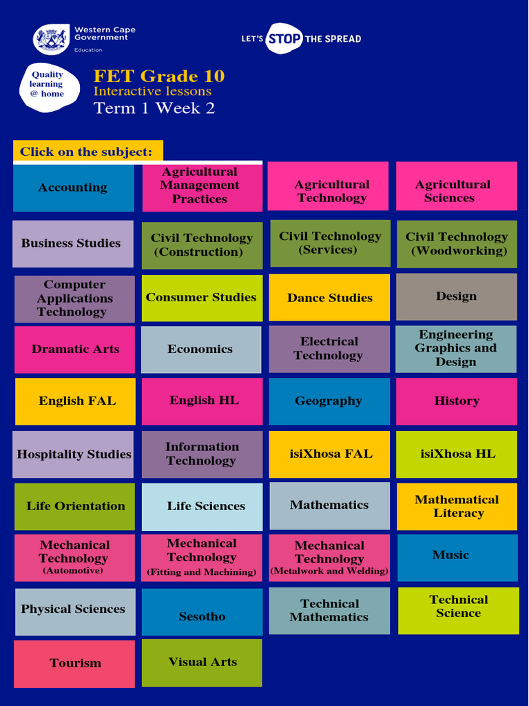 Week 2 Term 1 GRD 10 | PDF
