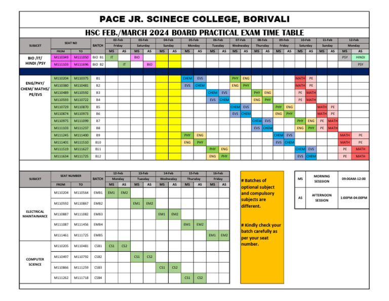 S - HSC Feb. 2024 Board Exam Practical TT | PDF
